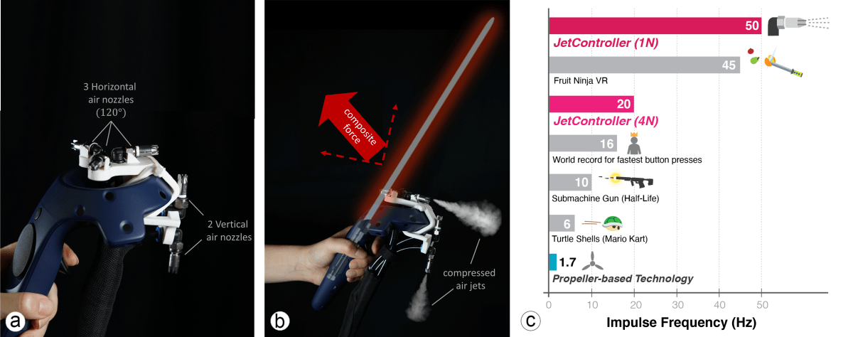 JetController – NTU HCI Lab